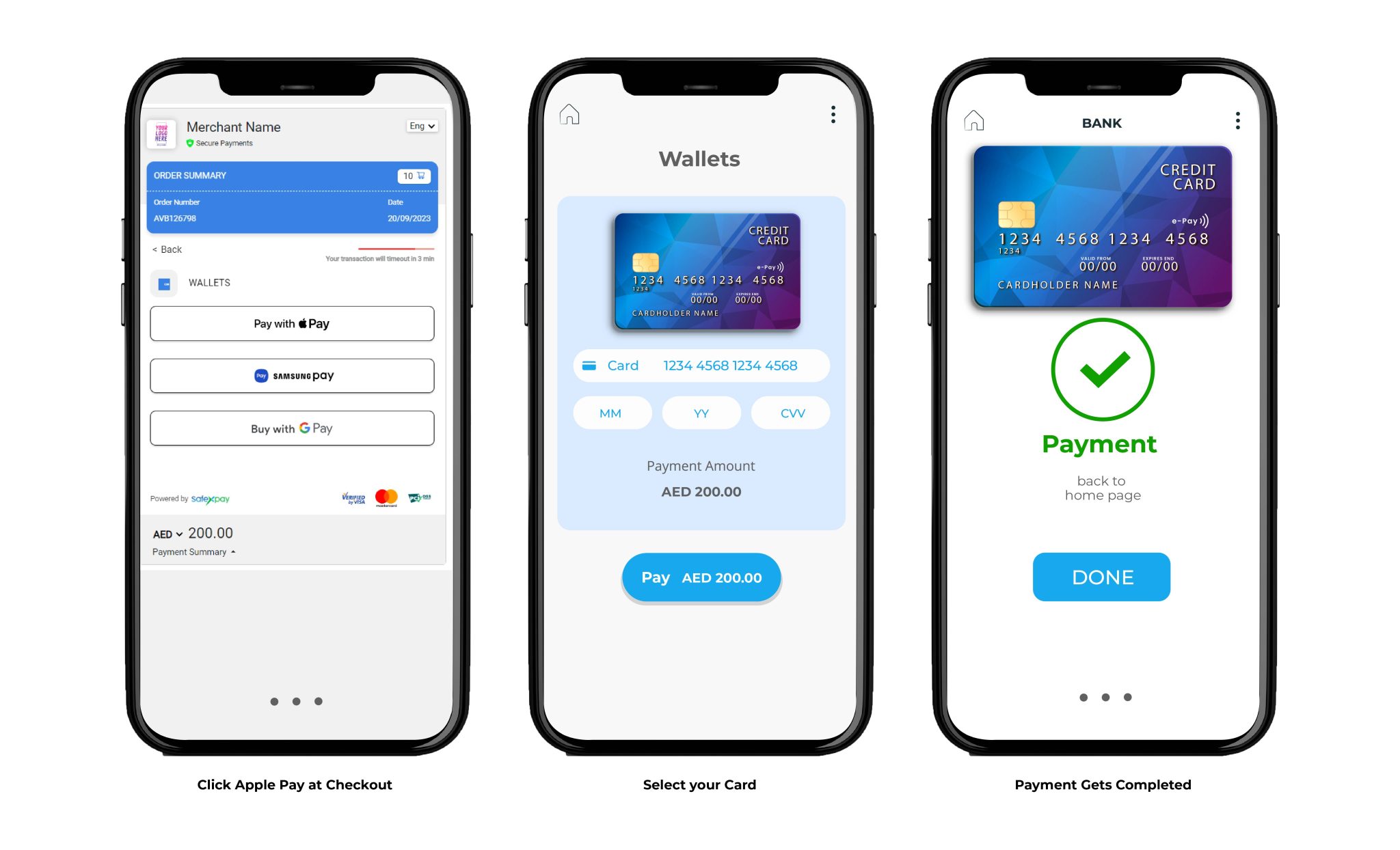 Payment Wallets – Safexpay